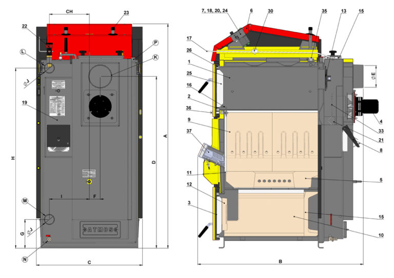 Wood gasification boilers - Generator - ATMOS
