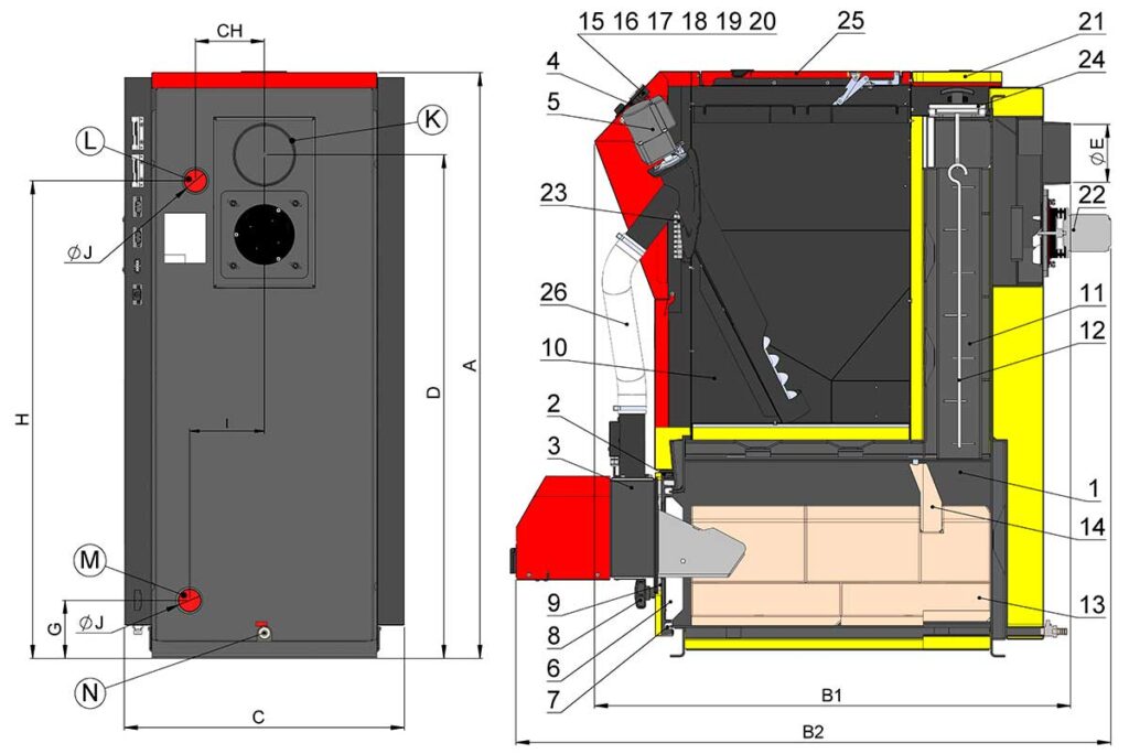 Compact pellet boilers - ATMOS