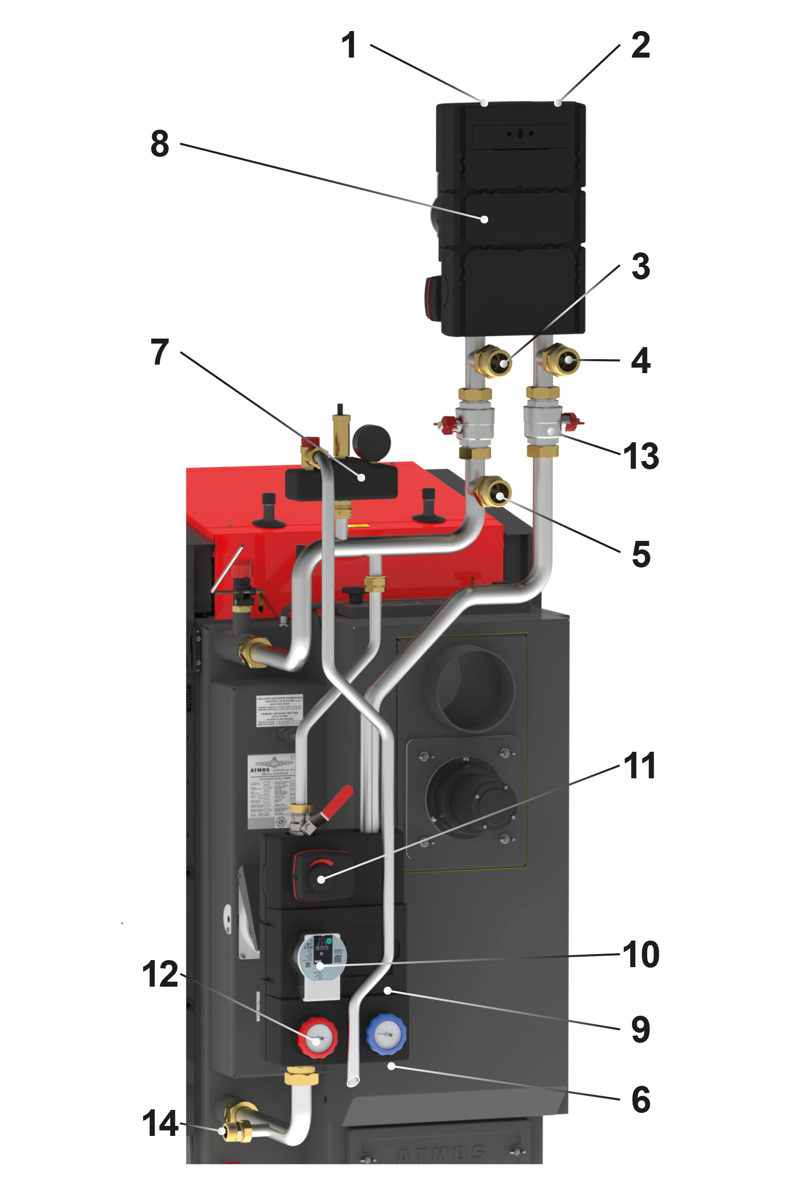 Connection of boilers ATMOS F1 - F4 - ATMOS