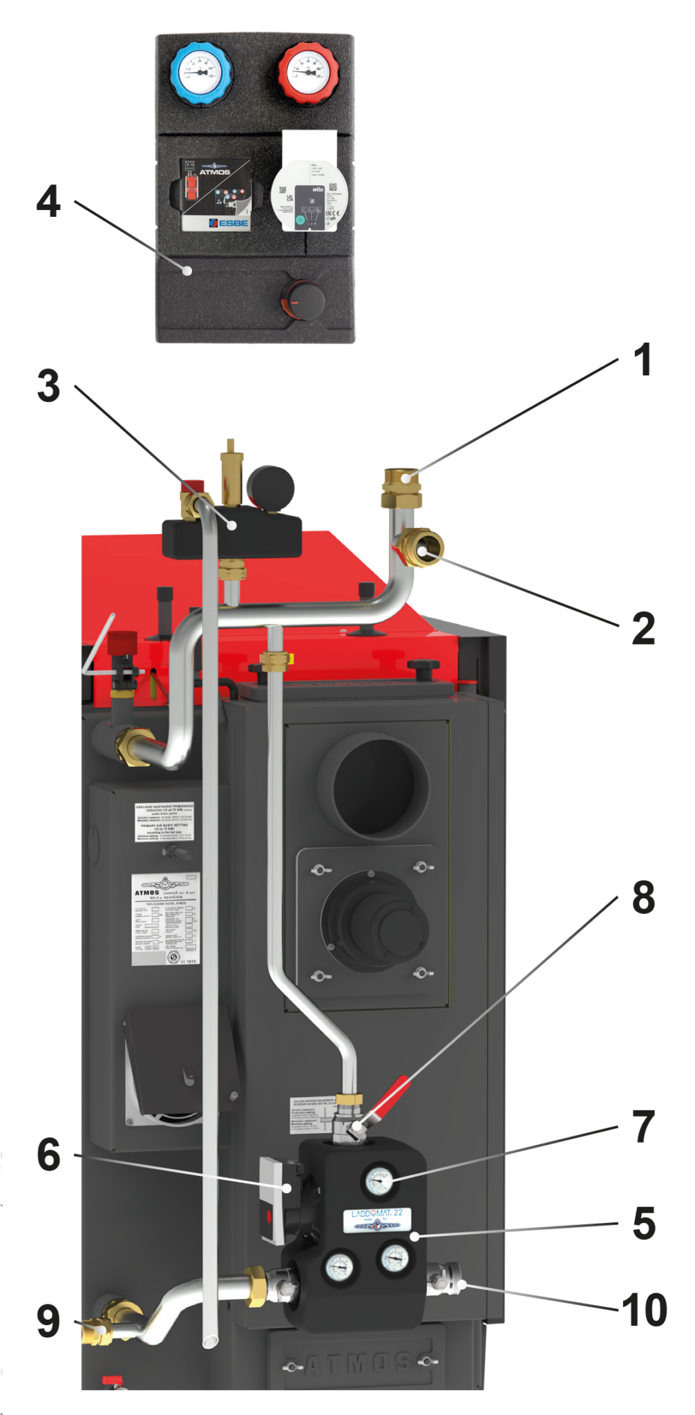 Zapojení kotlů ATMOS F12 Laddomat - ATMOS