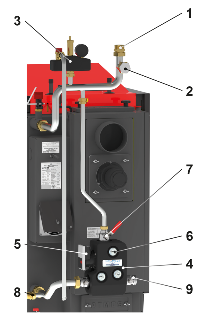 Connection of boilers ATMOS F21 - F22 (boiler circuit) - ATMOS